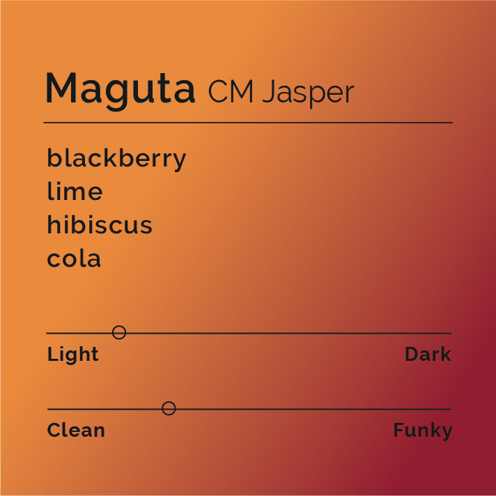 Maguta CM Jasper | Kenya | Black & White Coffee Roasters