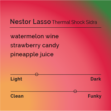 Nestor Lasso Thermal Shock Sidra | Colombia | Black & White Coffee Roasters