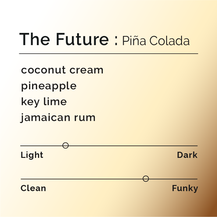 The Future Piña Colada | Black & White Coffee Roasters