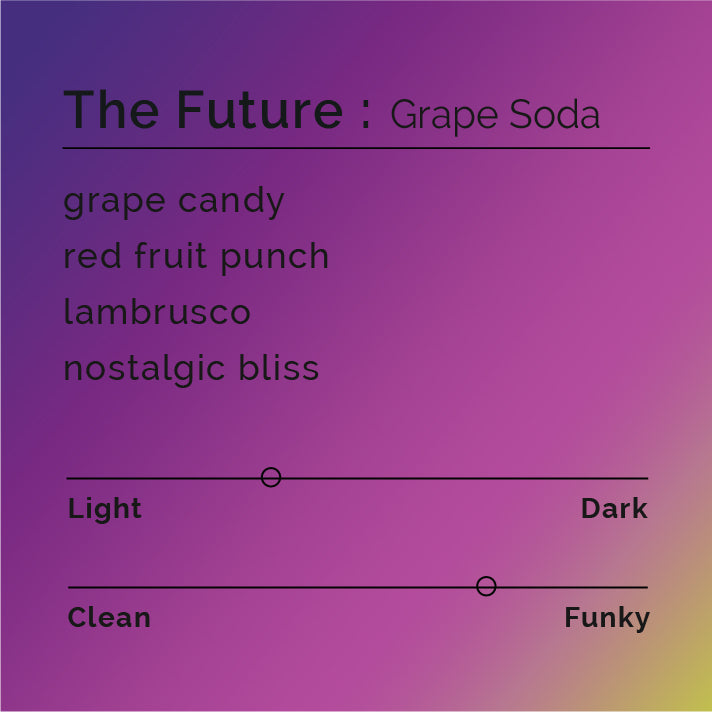 The Future Grape Soda | Black & White Coffee Roasters